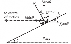 Notes-Part-2-Class 12th-Physics-Chapter-1-Rotational Dynamics ...